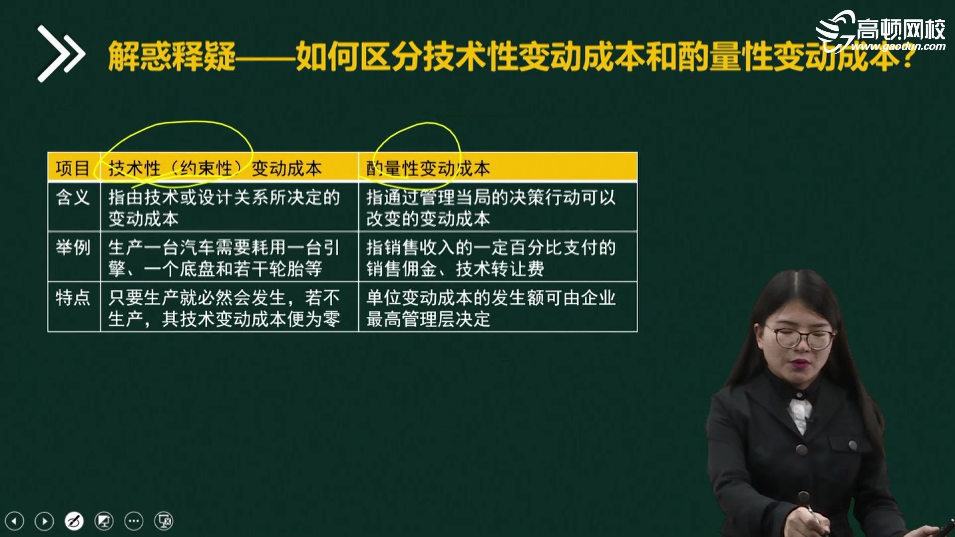中级会计师考点之如何区分技术性变动成本和酌量性变动成本?