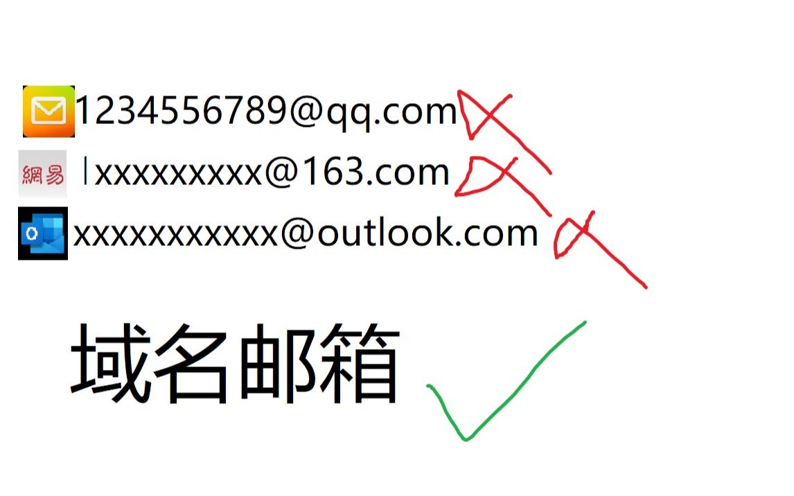 想装X?教你免费创建自定义域名邮箱!