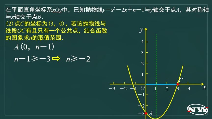 初中九年级上学探诊二次函数的图象和性质平移直角三角形取值范围