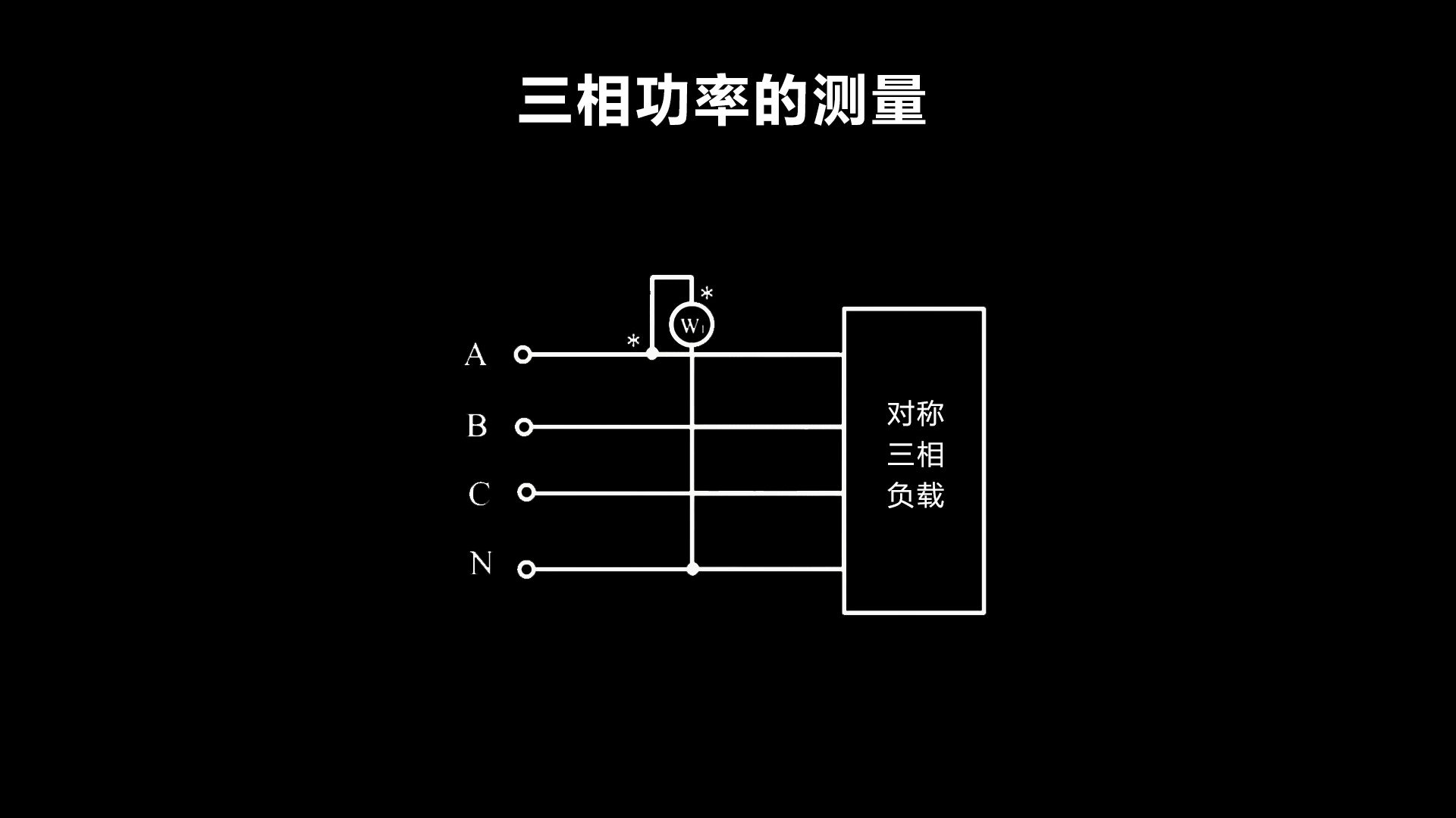 【电工电子】第32期-三相功率的测量