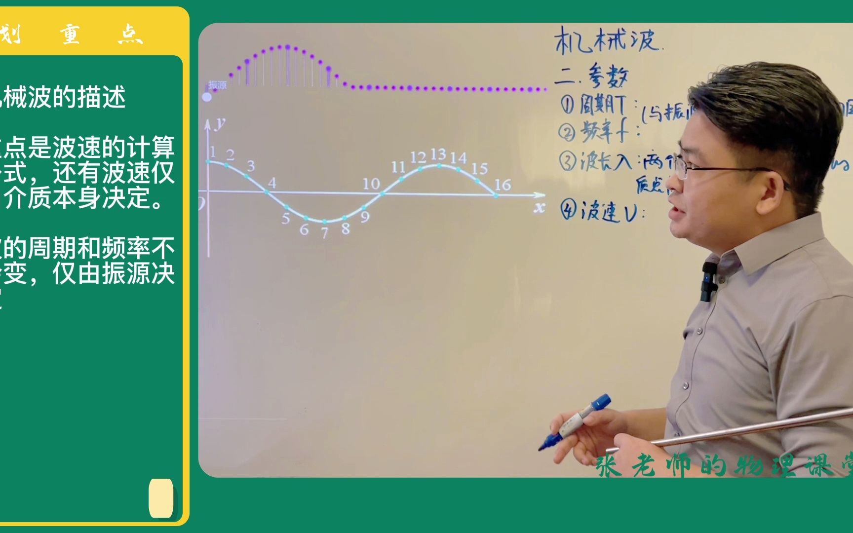 【一听就懂的高中物理】【机械波】2.机械波的波长与波速