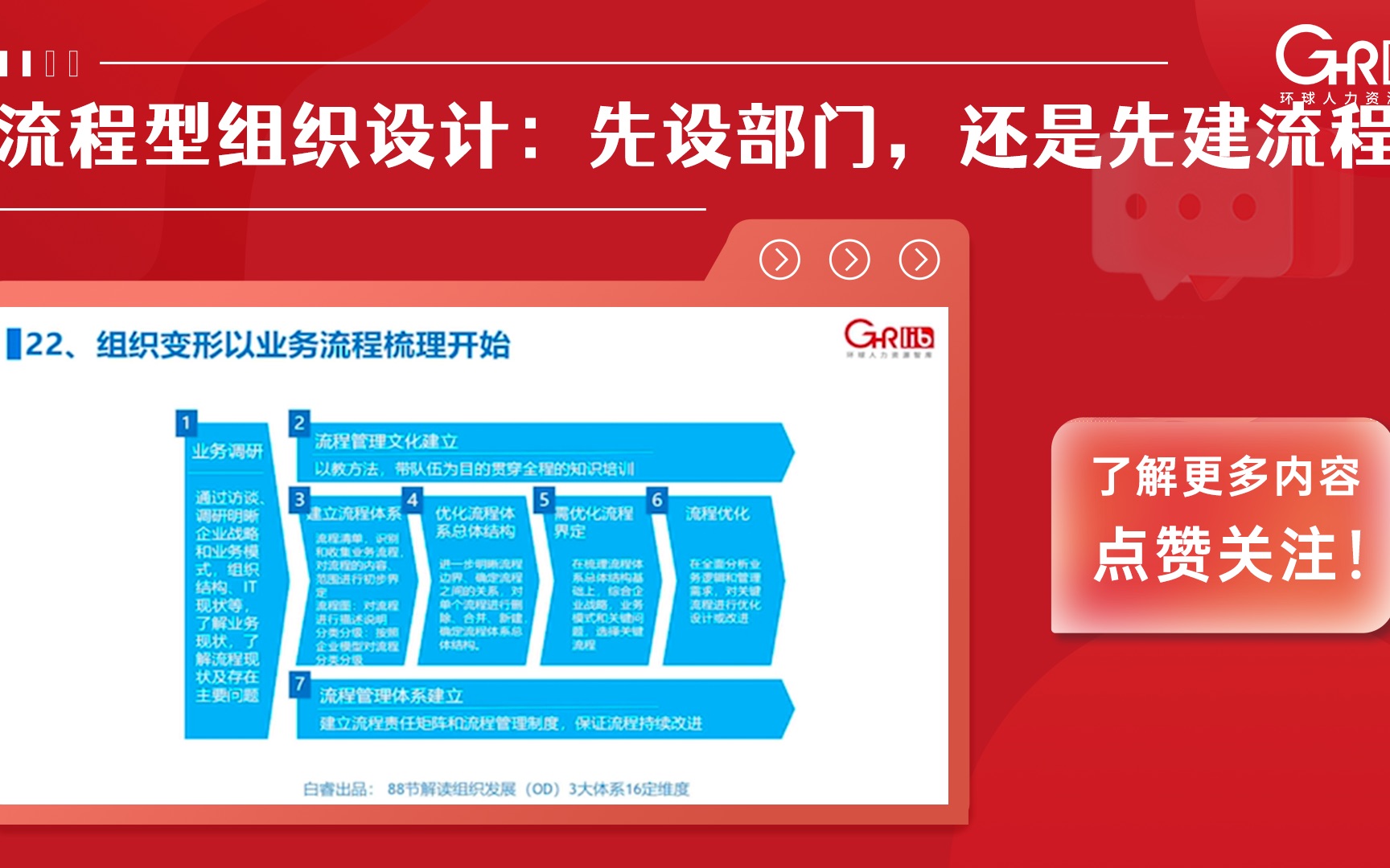流程型组织设计:先设部门,还是先建流程?