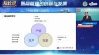 《院长说》济宁医学院附属医院——甘立军院长:DRGs在管理中应用...