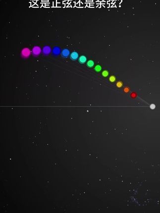 这是正弦还是余弦?#星球动画 #几何图形