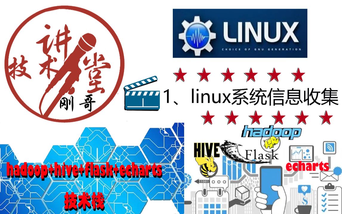 刚哥技术讲堂之大数据可视化(一)linux系统数据收集