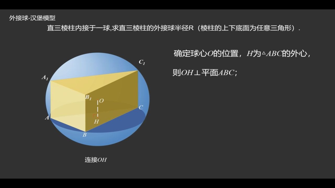【数学】必修二 8.3 空间几何体的表面积与体积—外接球-汉堡模型