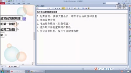 2.2 阿里平台的商业模式(1)