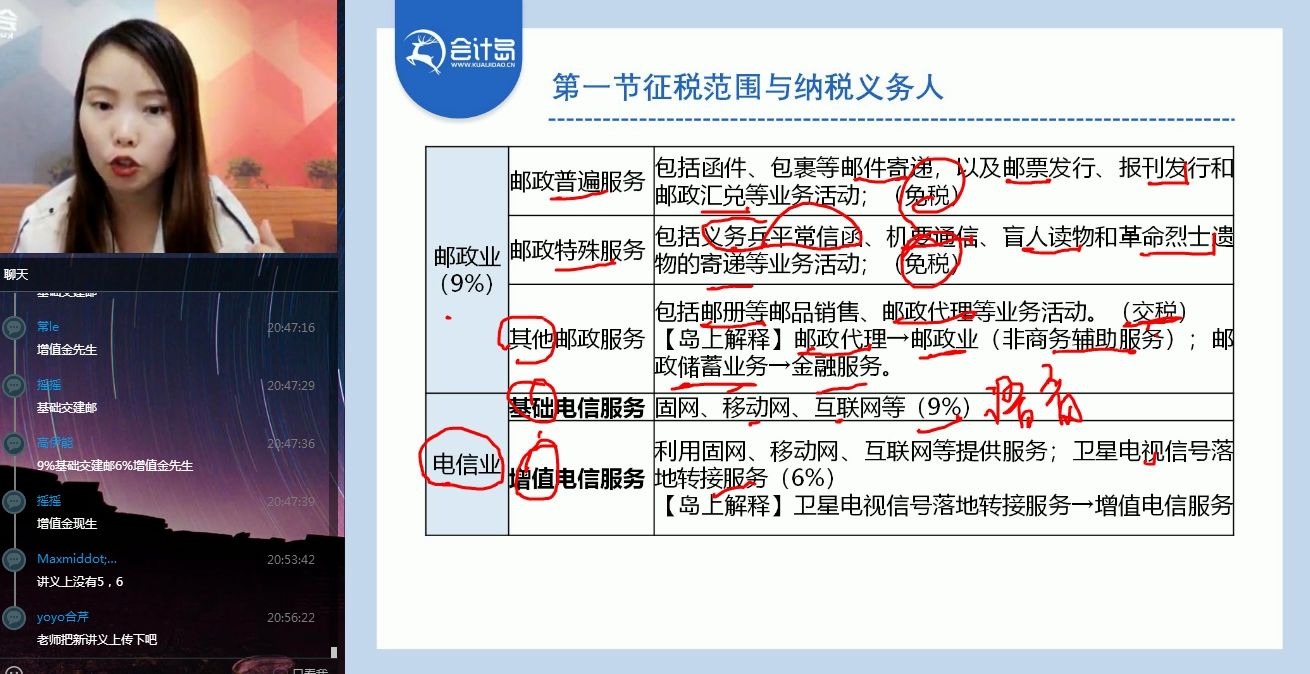 02 第二章 增值税法(一)_3