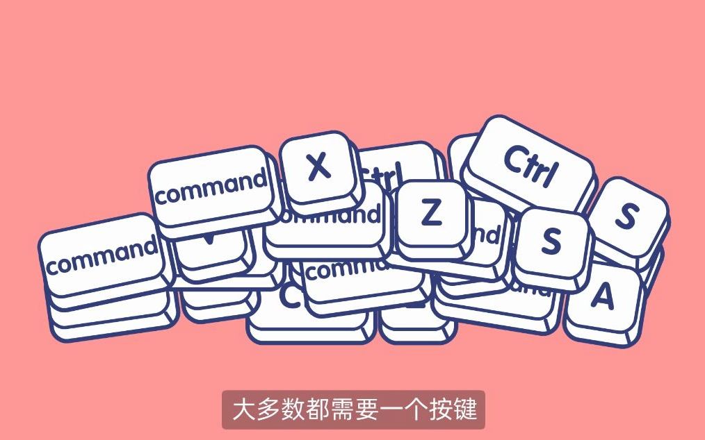 键盘上的控制键你知道多少