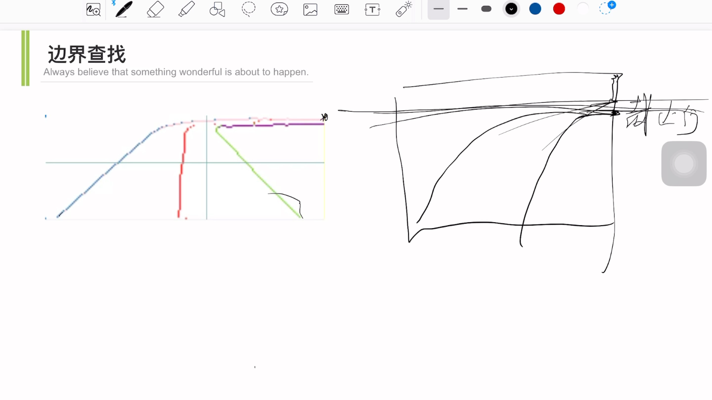 19届智能车摄像头培训