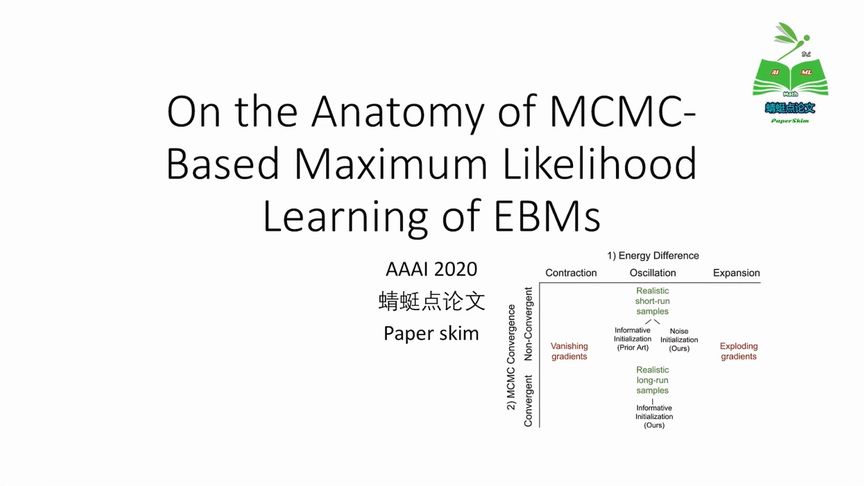 AI深度学习论文 这回只是能量模型EBM 介绍