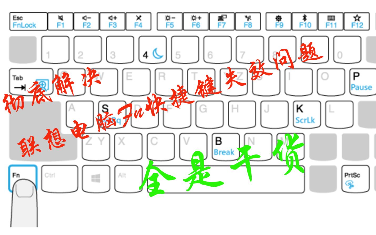 解决联想电脑Fn快捷键失效问题(全是干货)