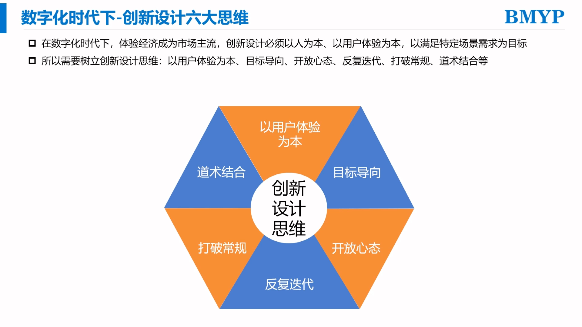 数字化时代下-创新设计六大思维