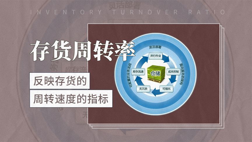 存货周转率——反映存货的周转速度的指标