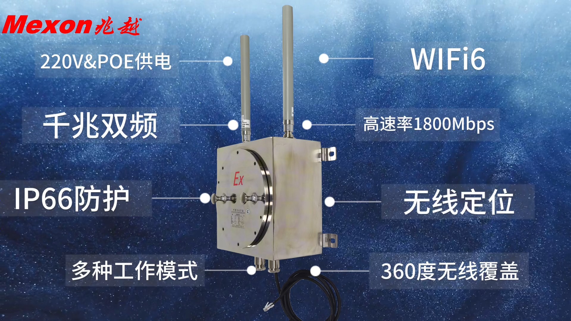 防爆防尘,稳定高效MWP-6000-EPC工业无线AP