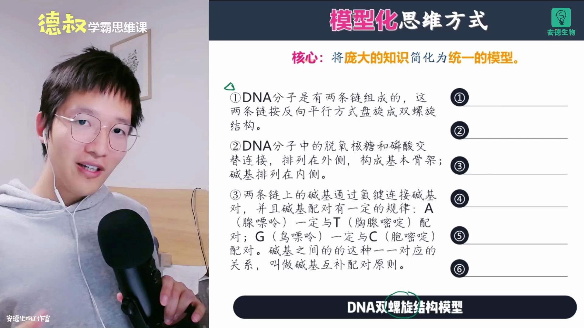 学霸思维课1-1:模型化思维之真正的DNA双螺旋结构模型