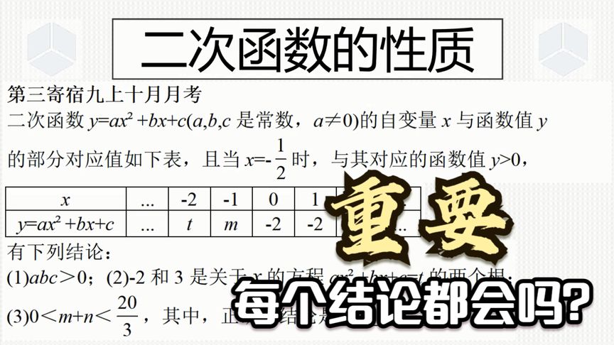 九上经典真题,没有给图像的二次函数信息题,你会利用表格画图吗