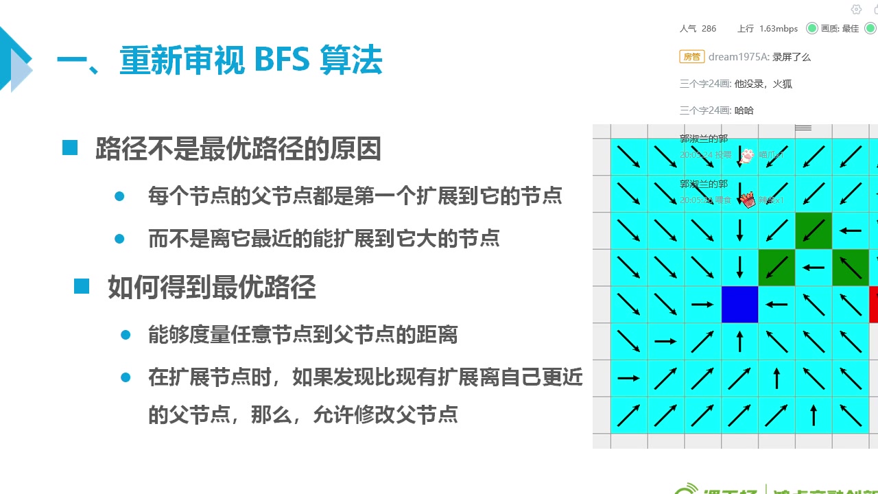 游戏中的AI算法四-Astar算法-白洋-洛阳鸿卓课工场