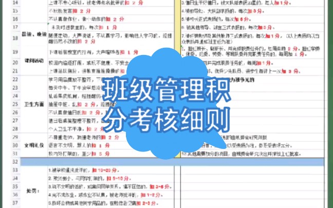 班级管理积分考核细则