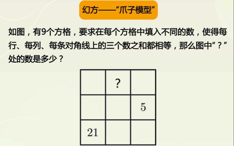 小学数学 | 幻方-爪子模型