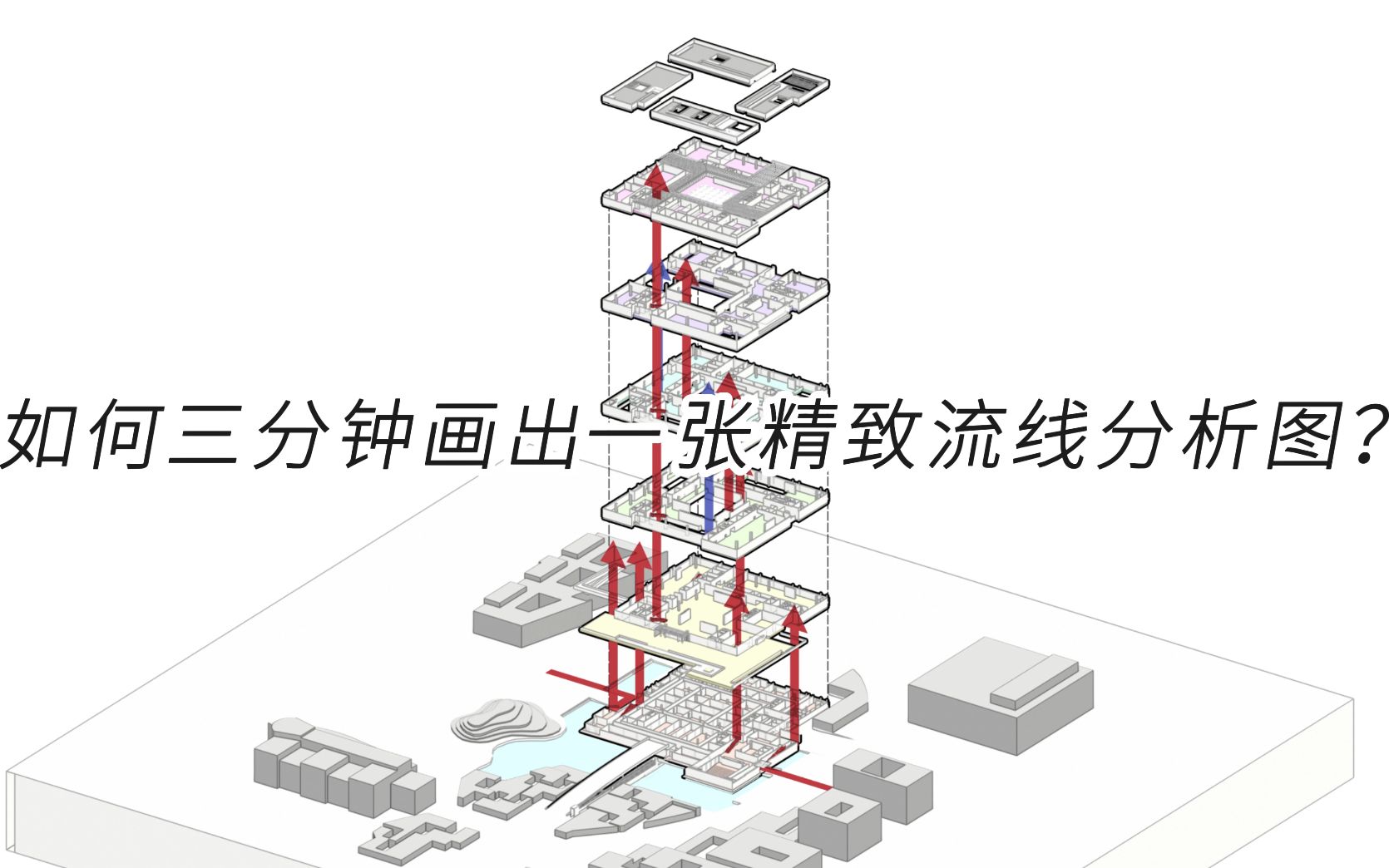 【分析图制作】拒绝熬夜!三分钟搞定精致流线分析图,超简单出图工作流!