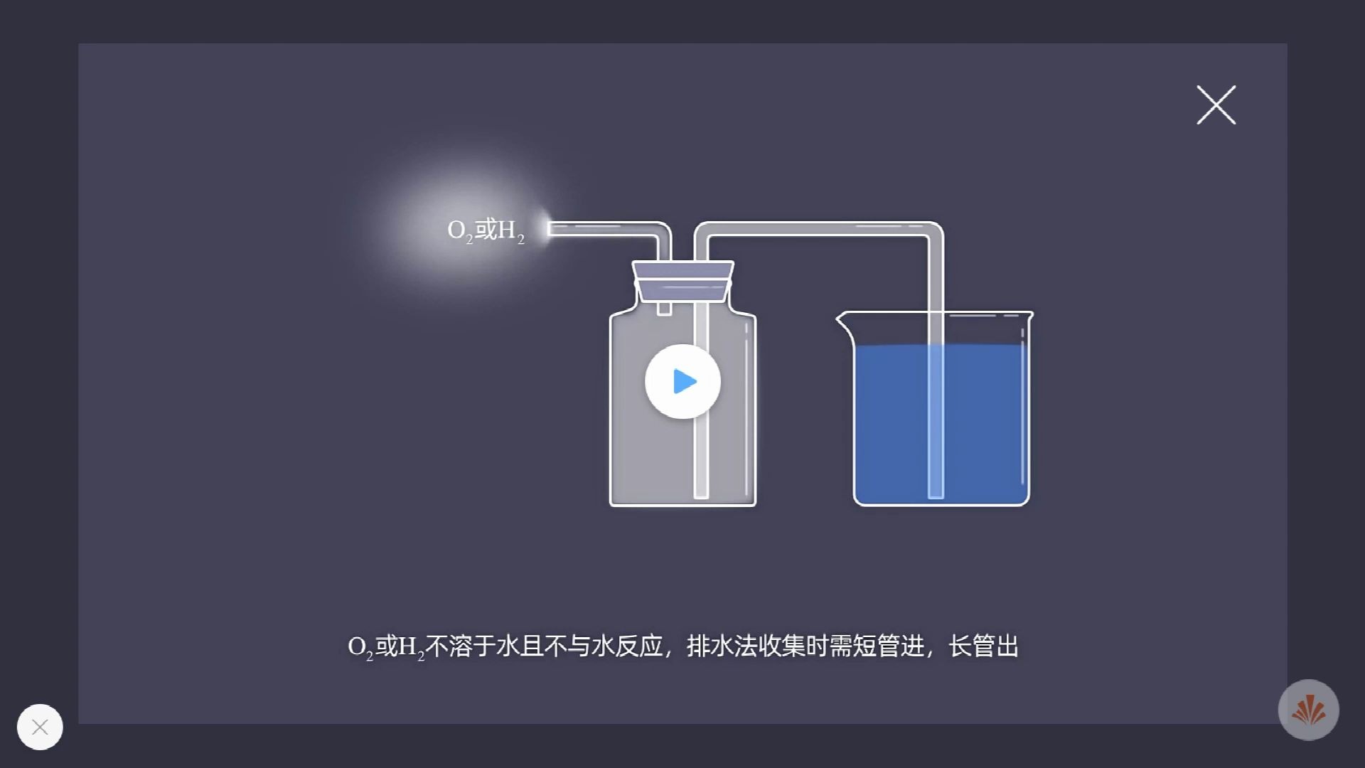 【化学】气体的收集方法