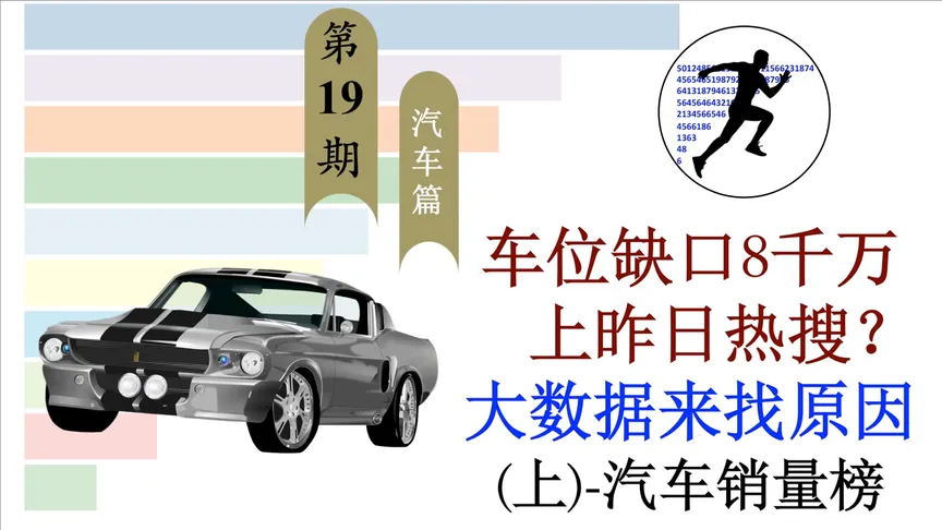 【第19期】汽车大数据|汽车销量最高的国家-历史排行榜