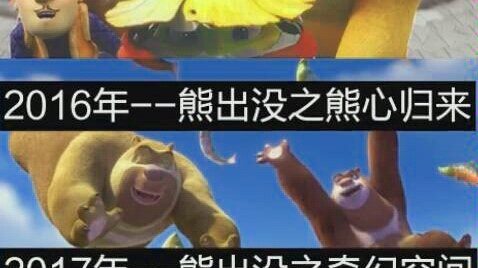 熊出没大电影合集