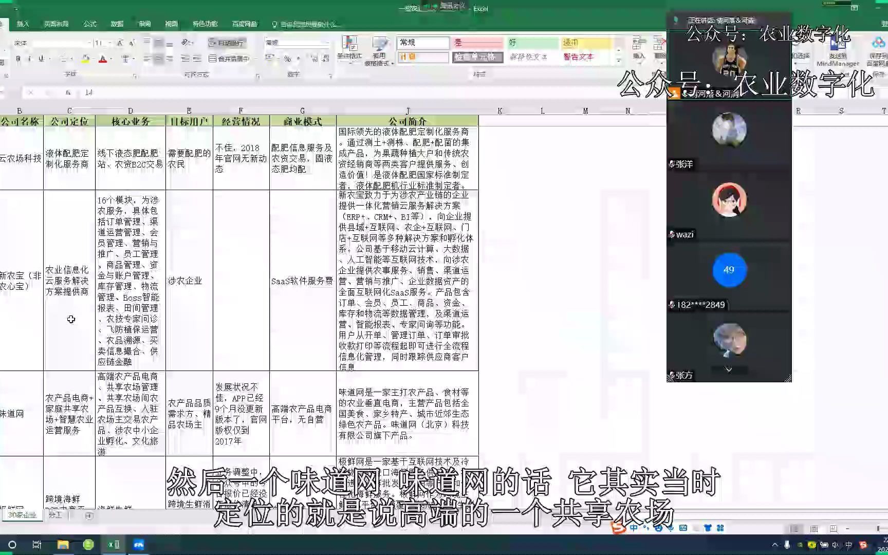 30家数字农业公司介绍(6)- 农业信息化头部企业