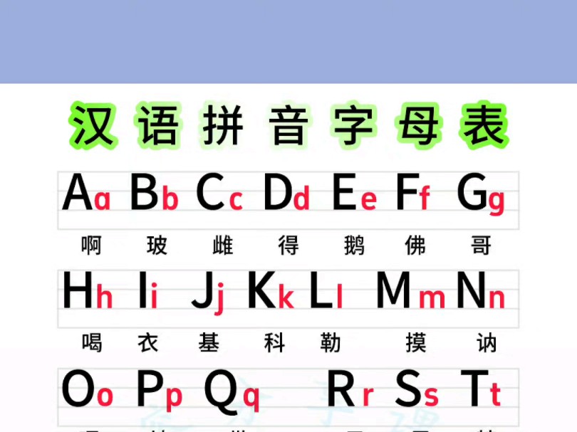 小学语文 汉语拼音字母表