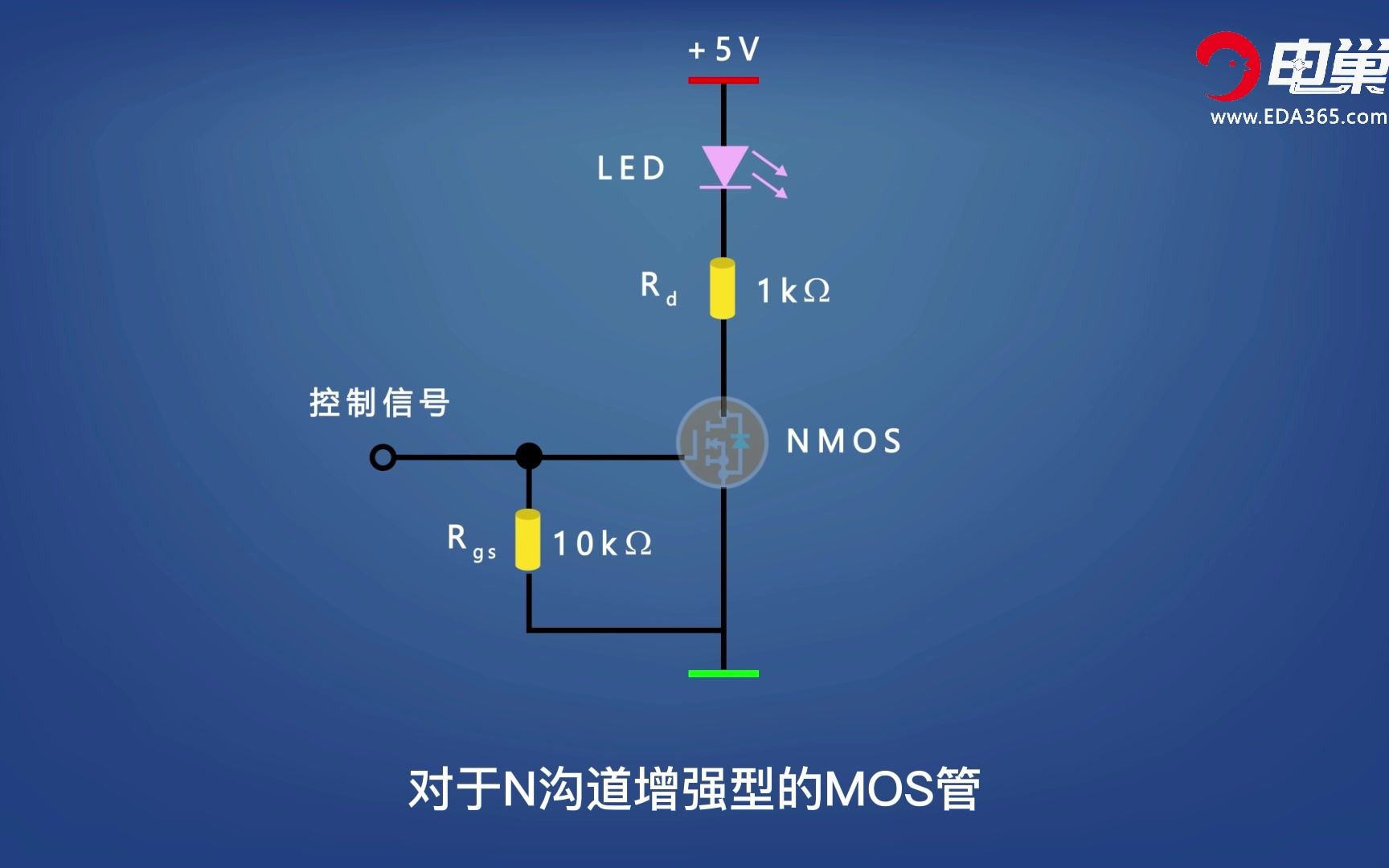 MOS场效应管必会知识点,你掌握了多少?