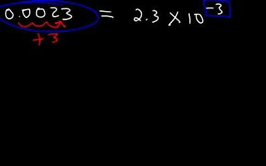 有效数字-2-Scientific Notation 科学计数法