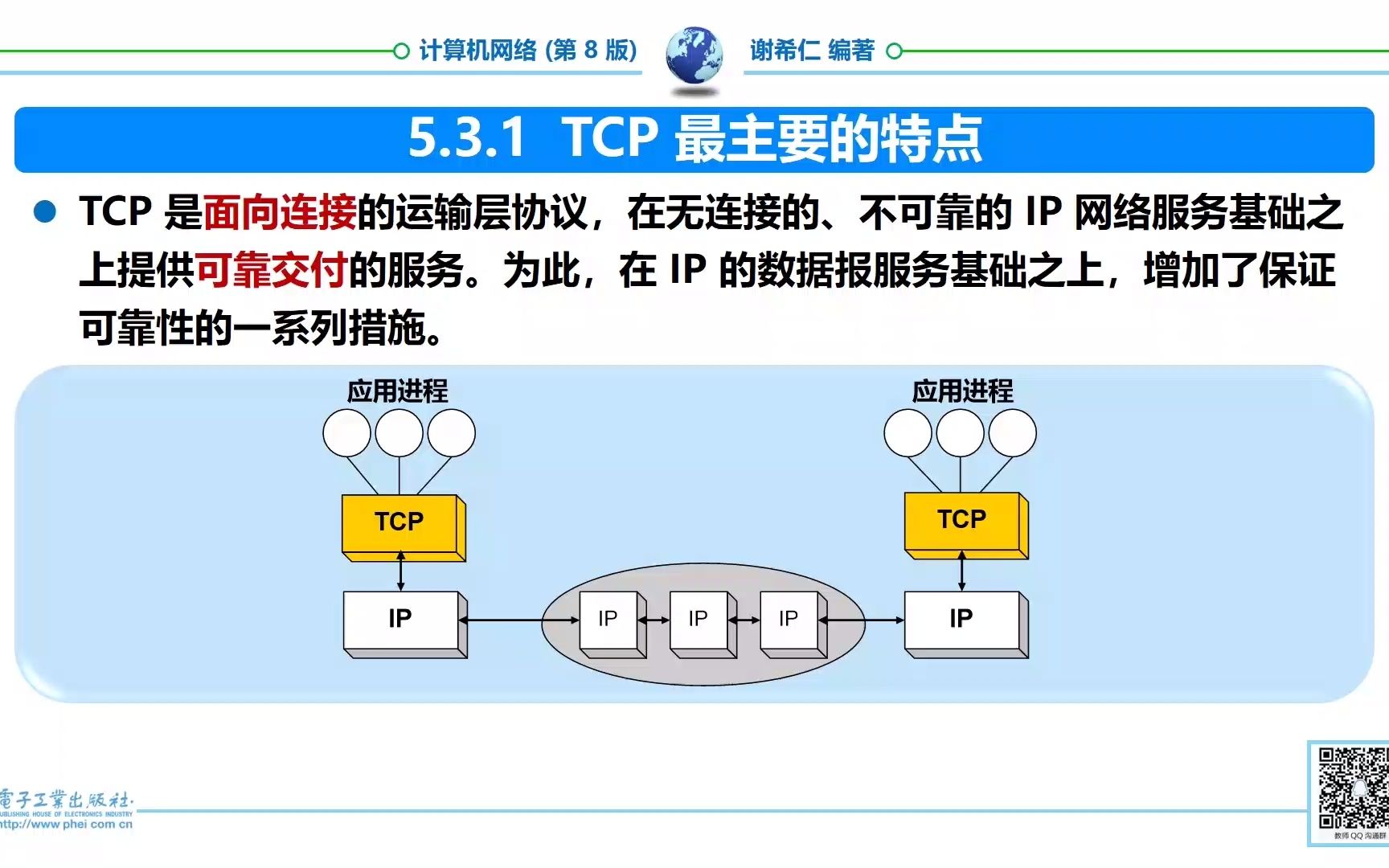 27. 计算机网络第5章 P2 TCP特点 TCP连接与Socket