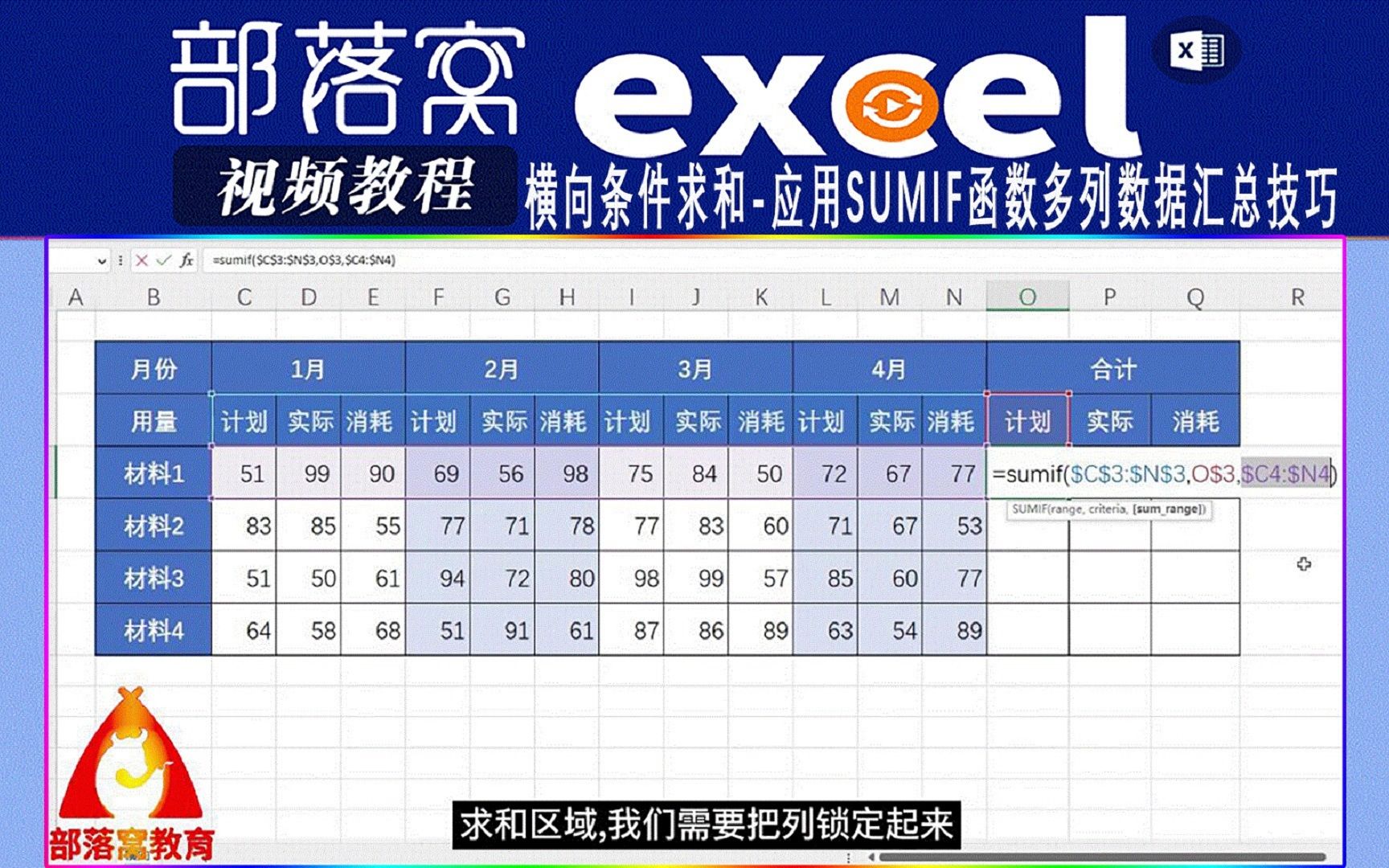 excel横向条件求和视频:应用Sumif函数多列数据汇总技巧