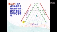 微课--地理三角坐标图的判读技巧