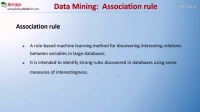William Huang教授--大数据年代的数据挖掘(Data mining)和算法,及实现...