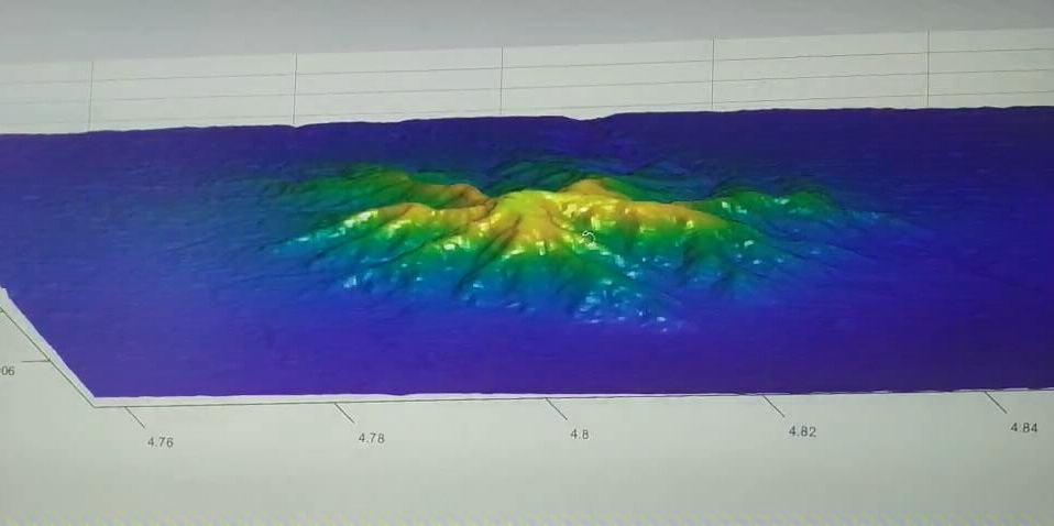 DEM数据在MATLAB中演示