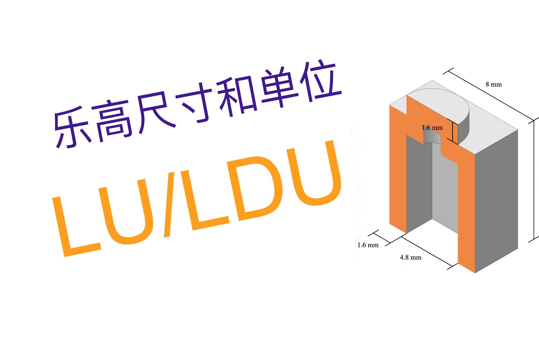 乐高尺寸和单位 - 这回讲明白了吧