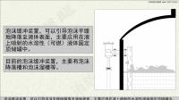 泡沫灭火系统之泡沫灭火系统缓冲装置
