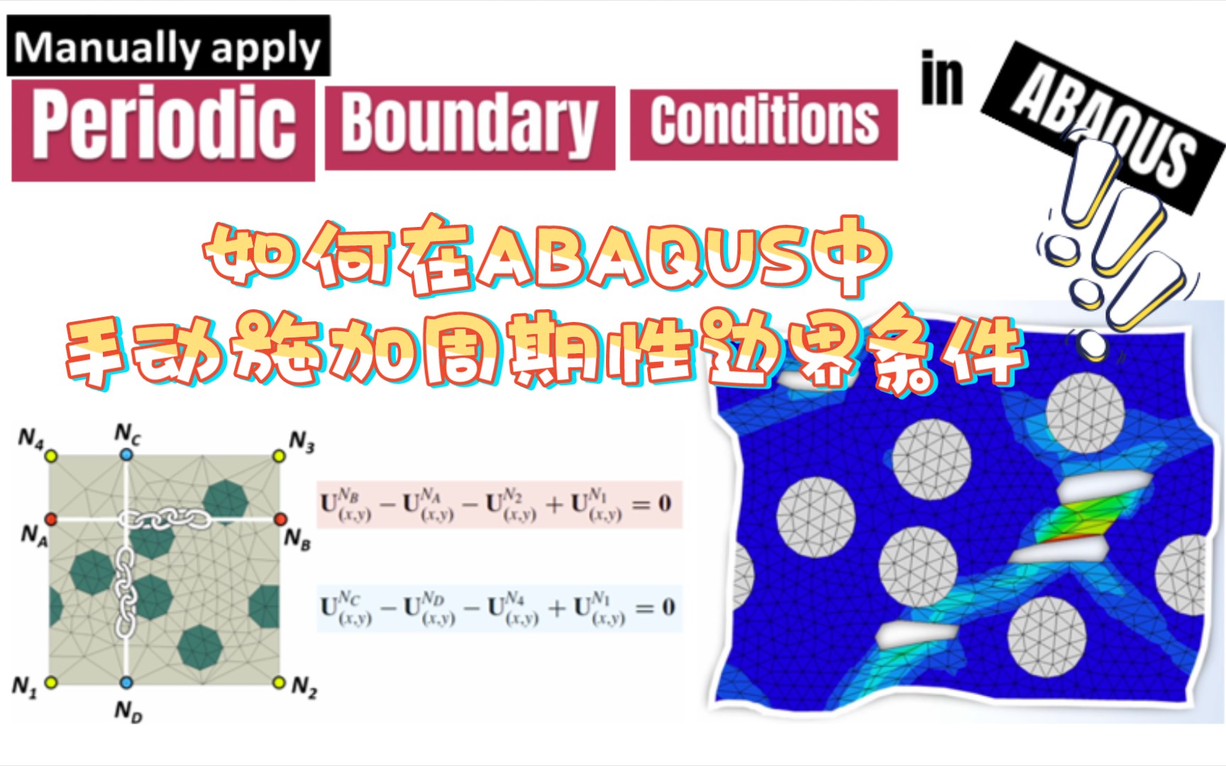 【PBC+UD】如何在ABAQUS中手动施加周期性边界条件(附Python脚本)