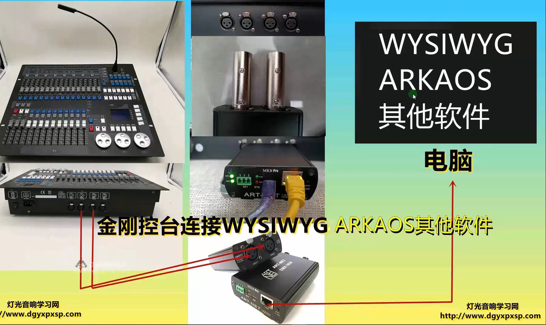 金刚1024控台视频教程——金刚控台使用Art Net转码器连接WYSIWYG...