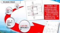 QC小组活动培训.flv