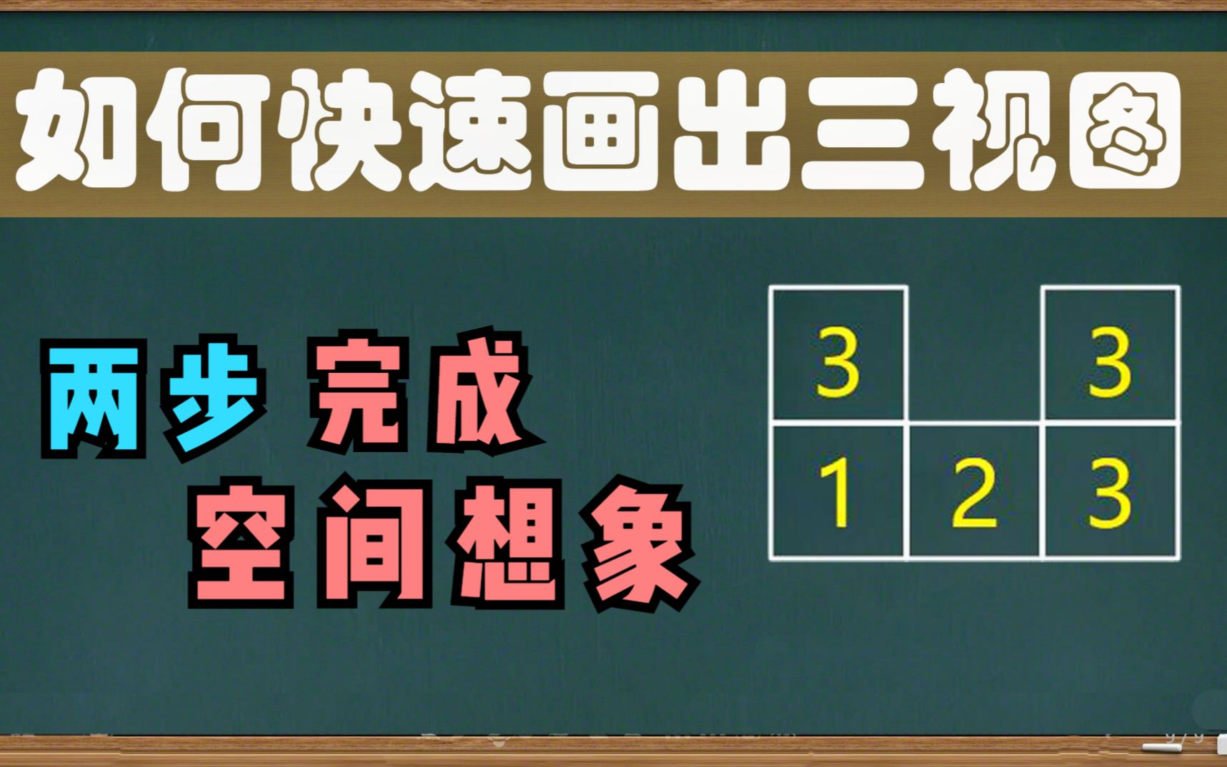 你还在为空间想象力差发愁吗?教你两招,搞定三视图