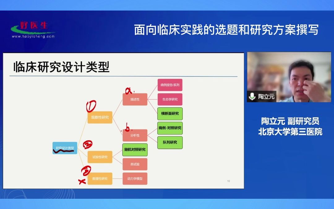 临床研究设计的类型