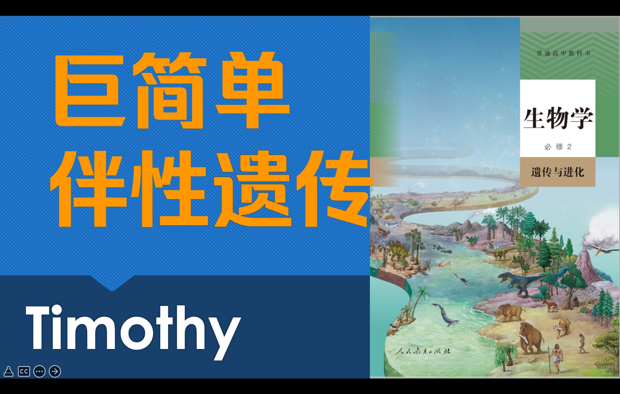 【必修2】2.3-1伴性遗传1系谱图色盲的发现与进化人教版高中生物学...