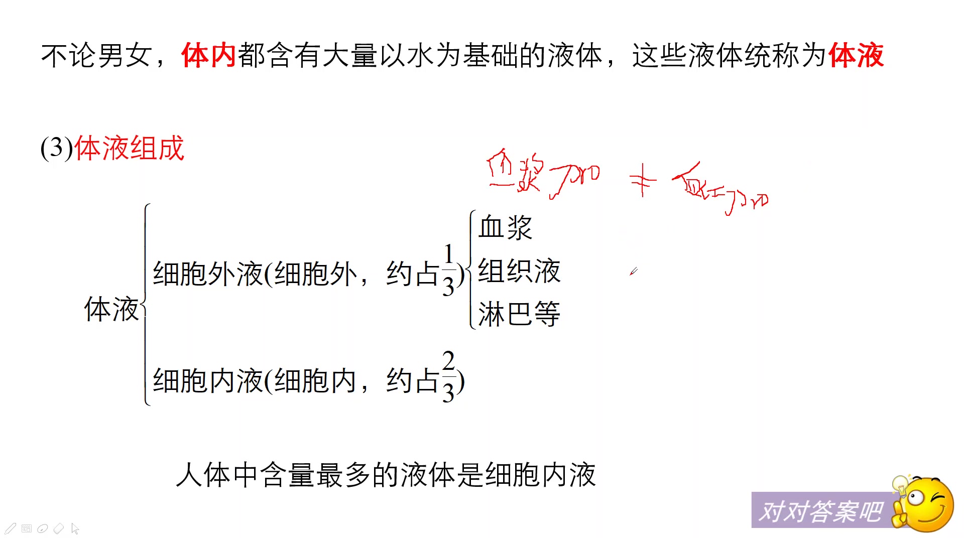 高中生物必修三精讲课堂——体液组成