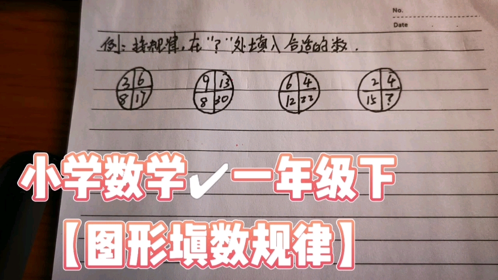 小学数学✔一年级下【图形填数规律】