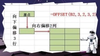 excel小技巧自动求和,当新增数据时自动求和