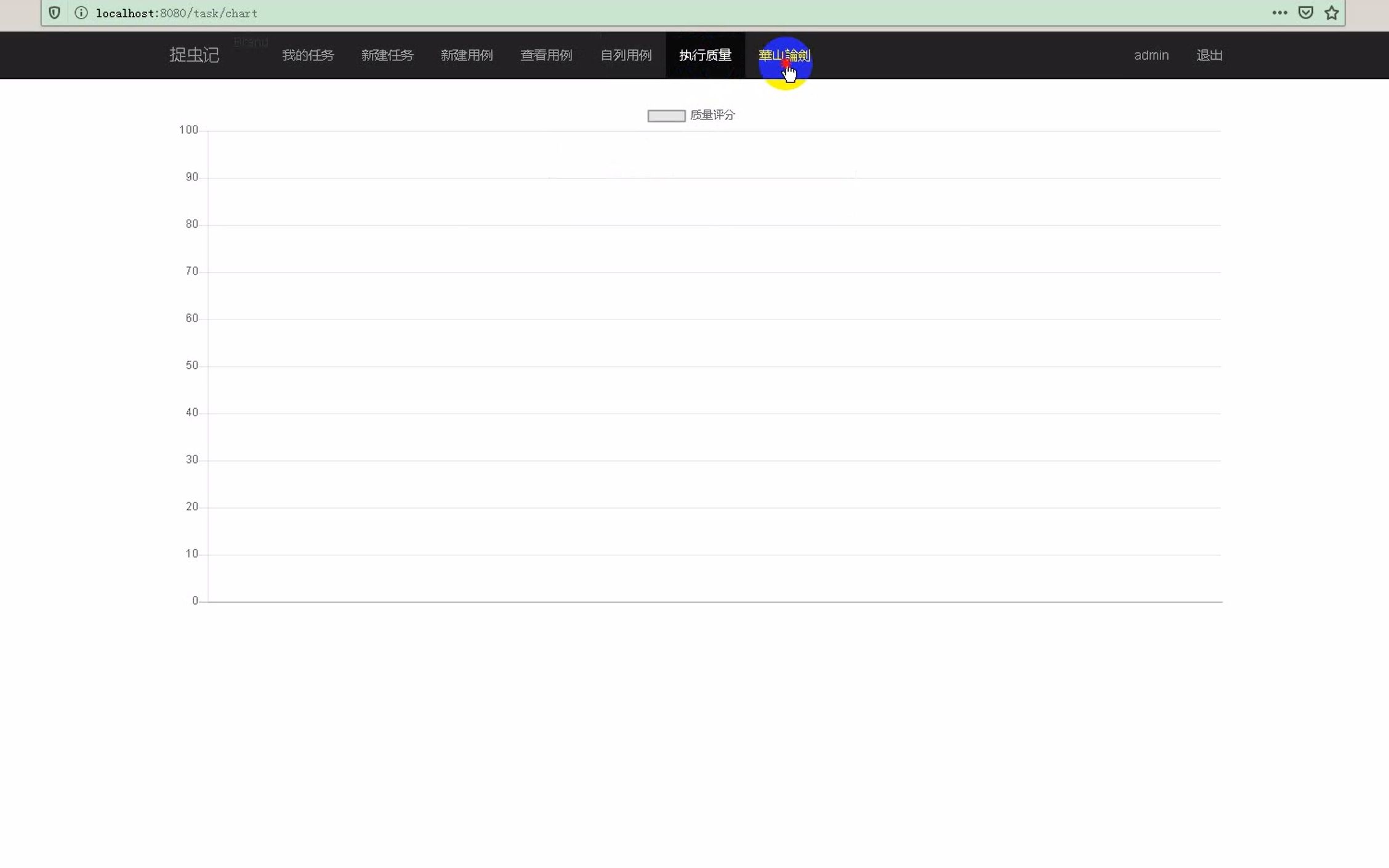 软件测试管理系统 BUG系统 测试小程序 springboot python ssm asp....
