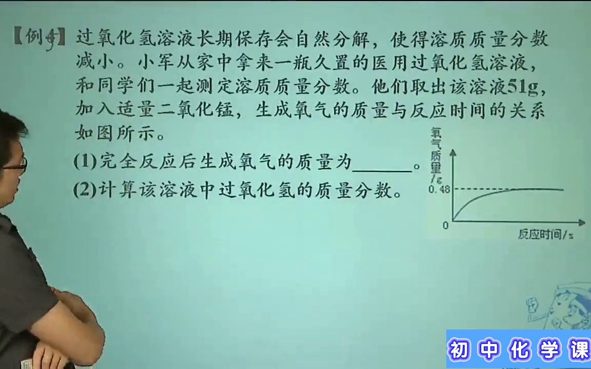 初中化学:化学反应方程式(相关计算)